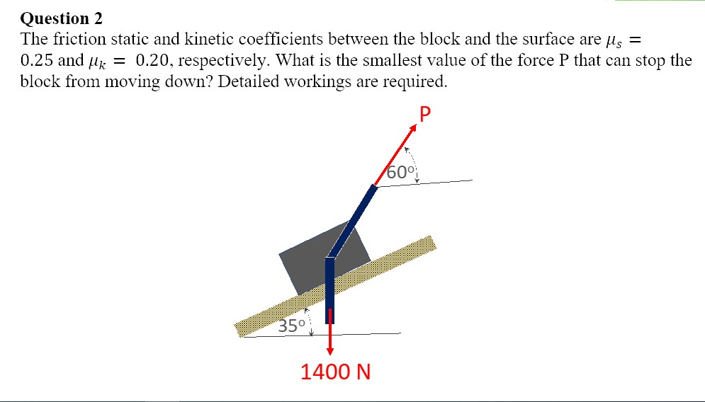 Solved Question 2 The friction static and kinetic | Chegg.com
