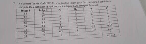 Solved 4 7. In a contest for Mr. CAMPUS Personality, two | Chegg.com