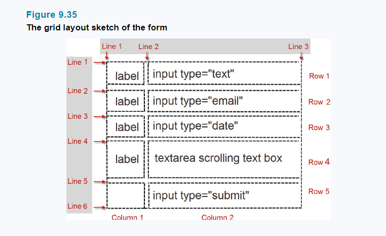 Solved JavaJam Coffee Bar See Chapter 2 for an introduction | Chegg.com