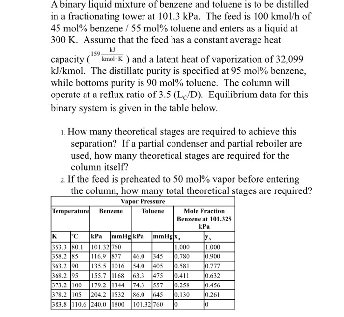 Solved A binary liquid mixture of benzene and toluene is to | Chegg.com