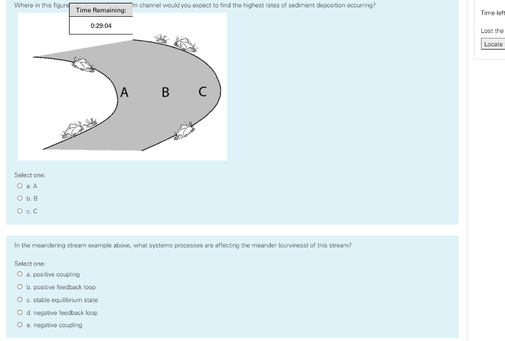Solved Where in this figure m channel would you expect to | Chegg.com