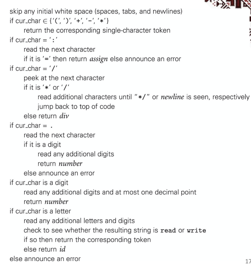 . Example: simple calculator language ++ assign | Chegg.com