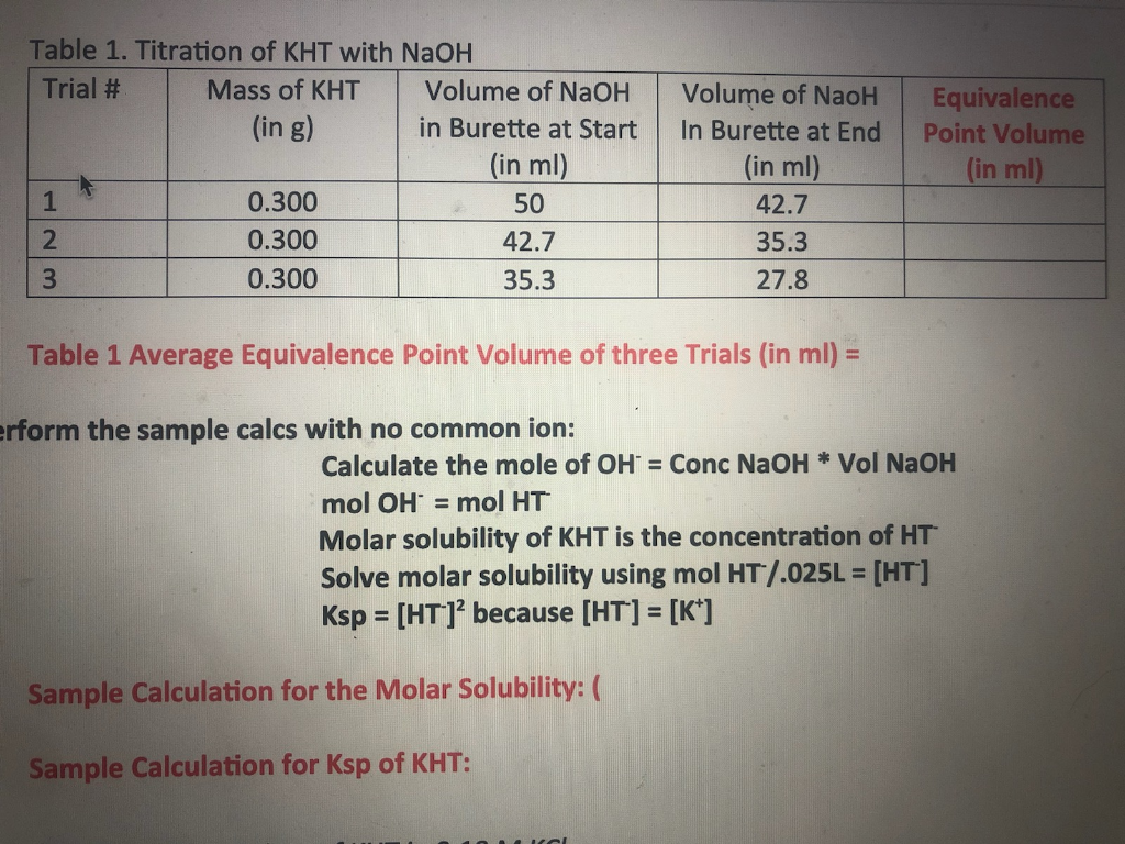 Solved Table 1. Titration of KHT with NaOH Trial # Mass of | Chegg.com