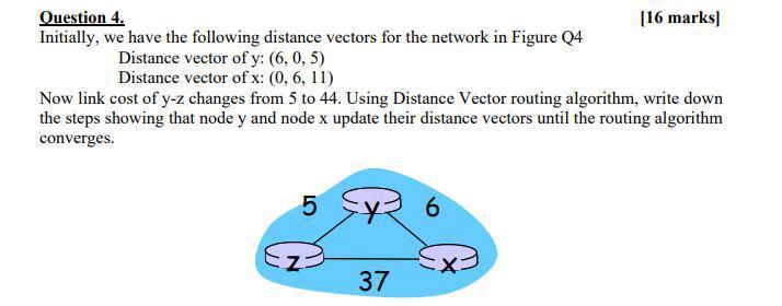 Solved Question 4. [16 marks) Initially, we have the | Chegg.com