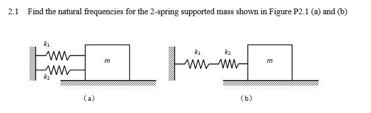 Solved 2 Find the natural frequencies for the 2-spring | Chegg.com