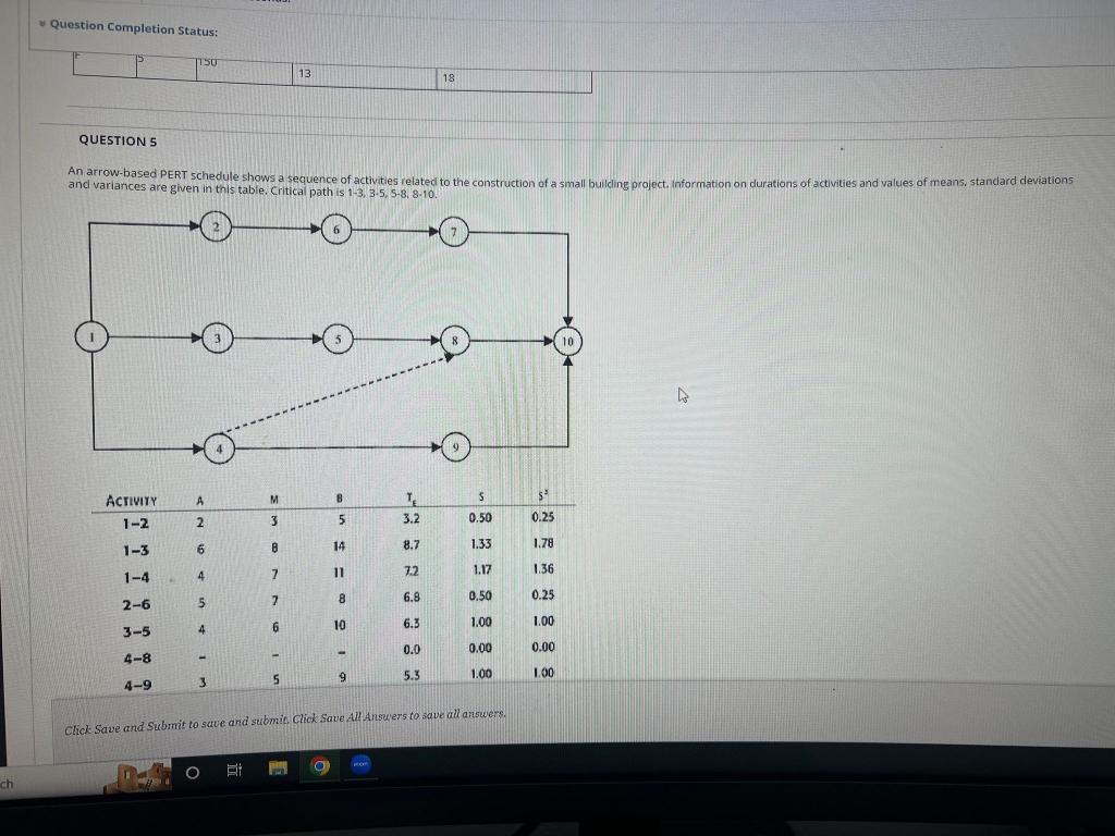 Solved An arrow-based PERT schedule shows a sequence of | Chegg.com