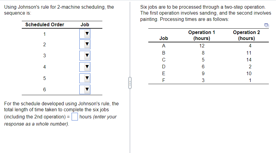 Solved Using Johnson's rule for 2-machine scheduling, the | Chegg.com