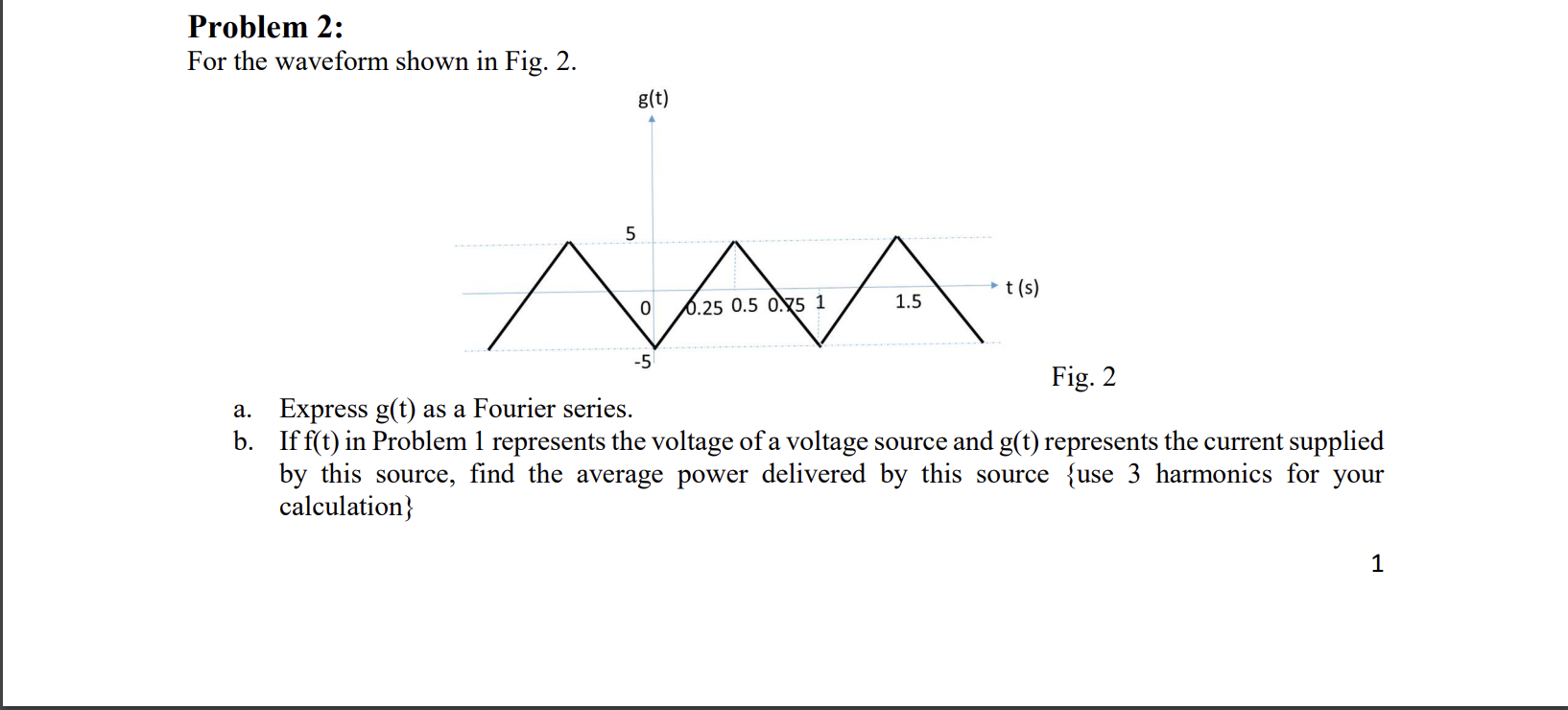 Problem 2: For the waveform shown in Fig. 2. a. | Chegg.com