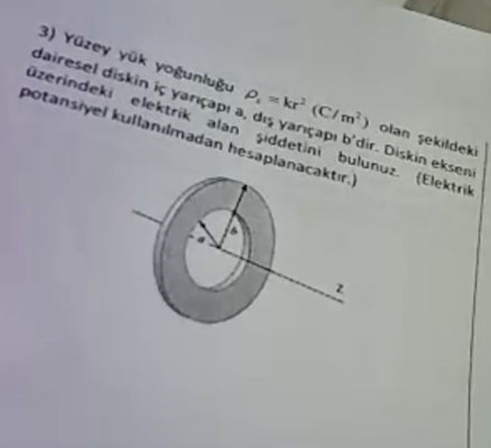 Solved The inner radius a of a circular disk with a surface | Chegg.com