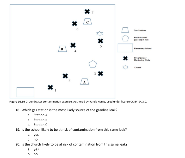 Many gas stations use underground storage tanks (UST) | Chegg.com