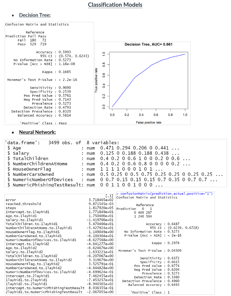 How Do The Clustering Results K Means K Mediods