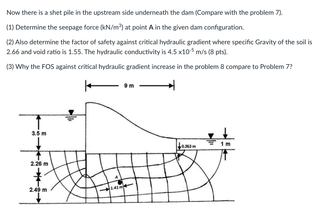 Solved (1) Determine the seepage force (kN/m3) at point A in | Chegg.com