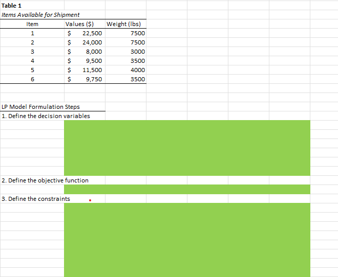 Table 1 Items Available for Shipment | Chegg.com