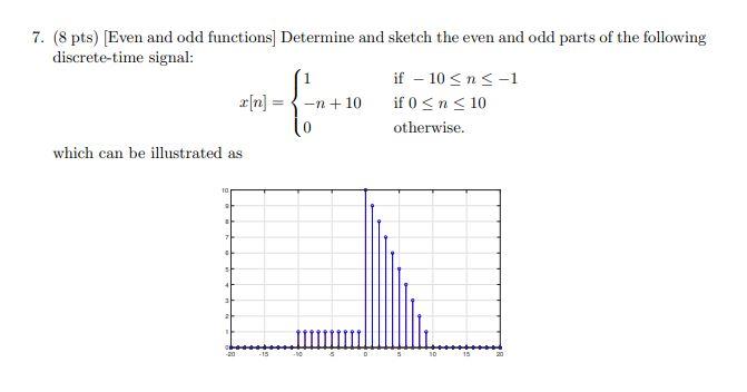 Solved 7. (8 pts) (Even and odd functions) Determine and | Chegg.com