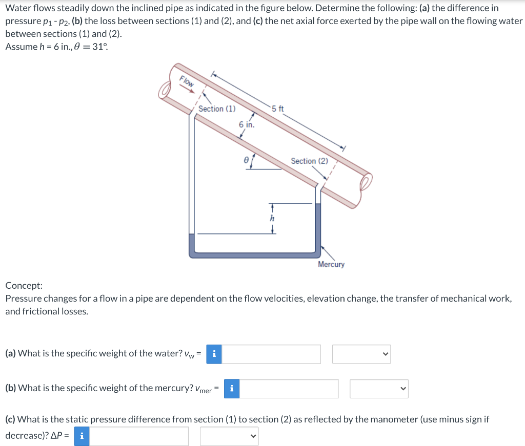 Solved Water flows steadily down the inclined pipe as | Chegg.com