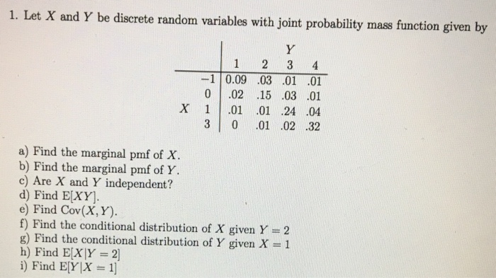 Solved 1. Let X and Y be discrete random variables with | Chegg.com