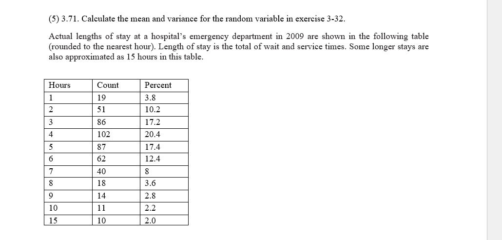 Solved (5) 3.71. Calculate the mean and variance for the | Chegg.com