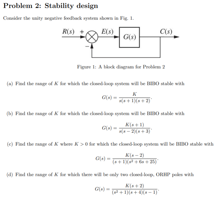 Solved Problem 2: Stability design Consider the unity | Chegg.com