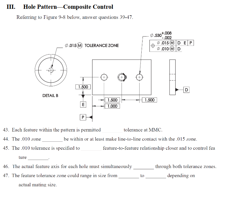 Solved III. Hole Pattern—Composite Control Referring to | Chegg.com