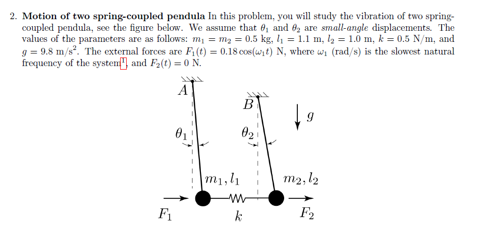 Solved 2. Motion of two spring-coupled pendula In this | Chegg.com