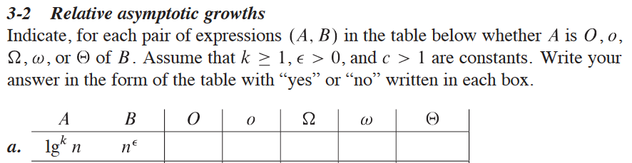 Solved 3-2 Relative asymptotic growths Indicate, for each | Chegg.com