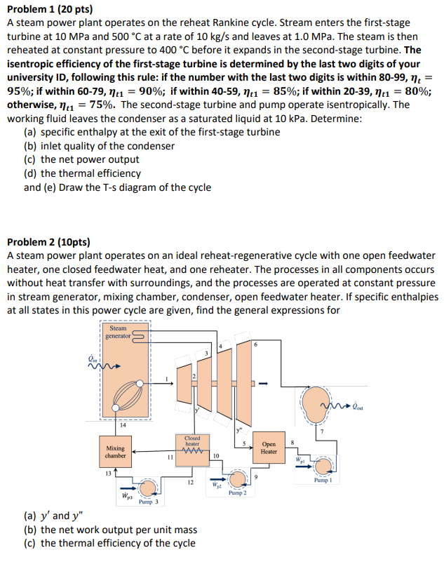Solved Problem 1 (20 pts) A steam power plant operates on | Chegg.com