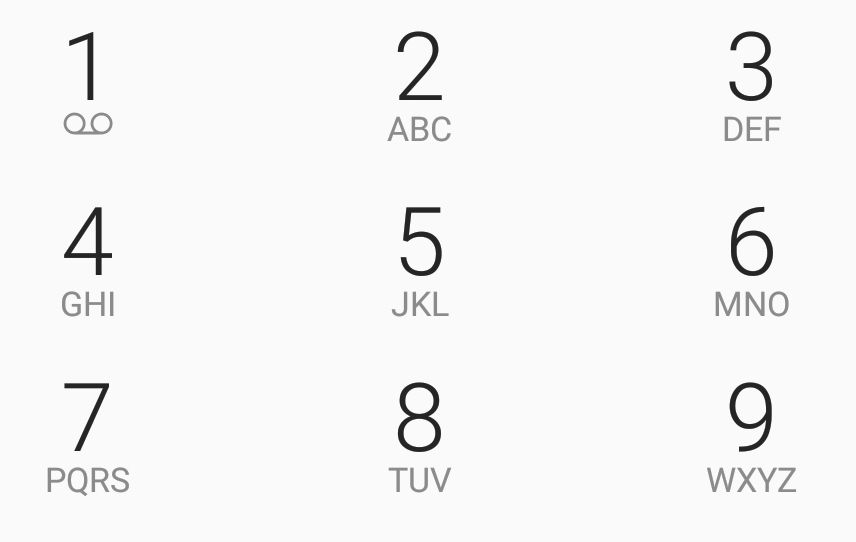 Solved Summary To make telephone numbers easier to remember, | Chegg.com