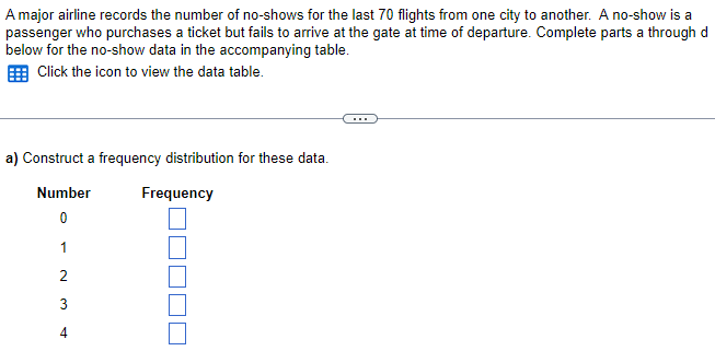 Solved A major airline records the number of no-shows for | Chegg.com