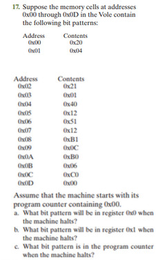 Solved Hello, I am doing some computer engineering question | Chegg.com