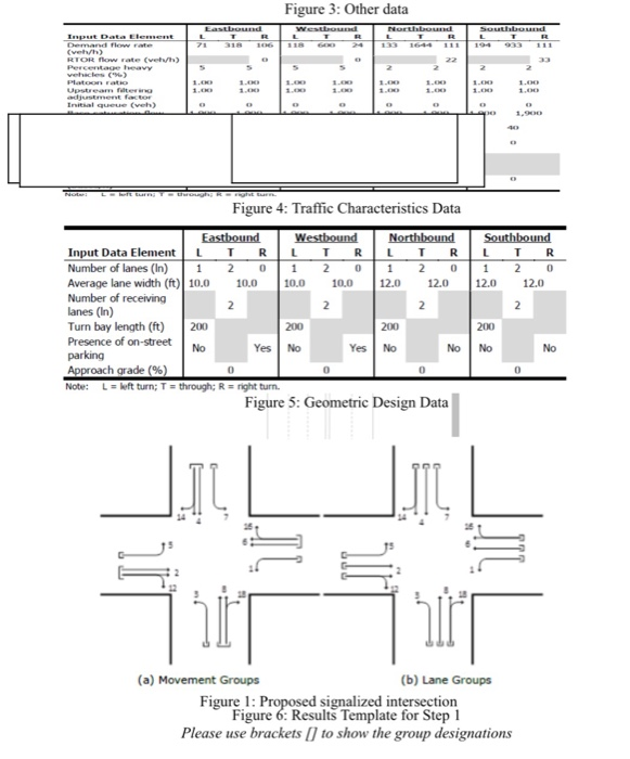 3. (6 points total) The intersection of 5th Avenue | Chegg.com