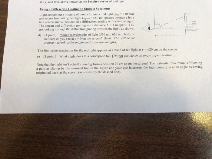Solved 0 12 points] What is the slit-spacing d? g) [2 | Chegg.com