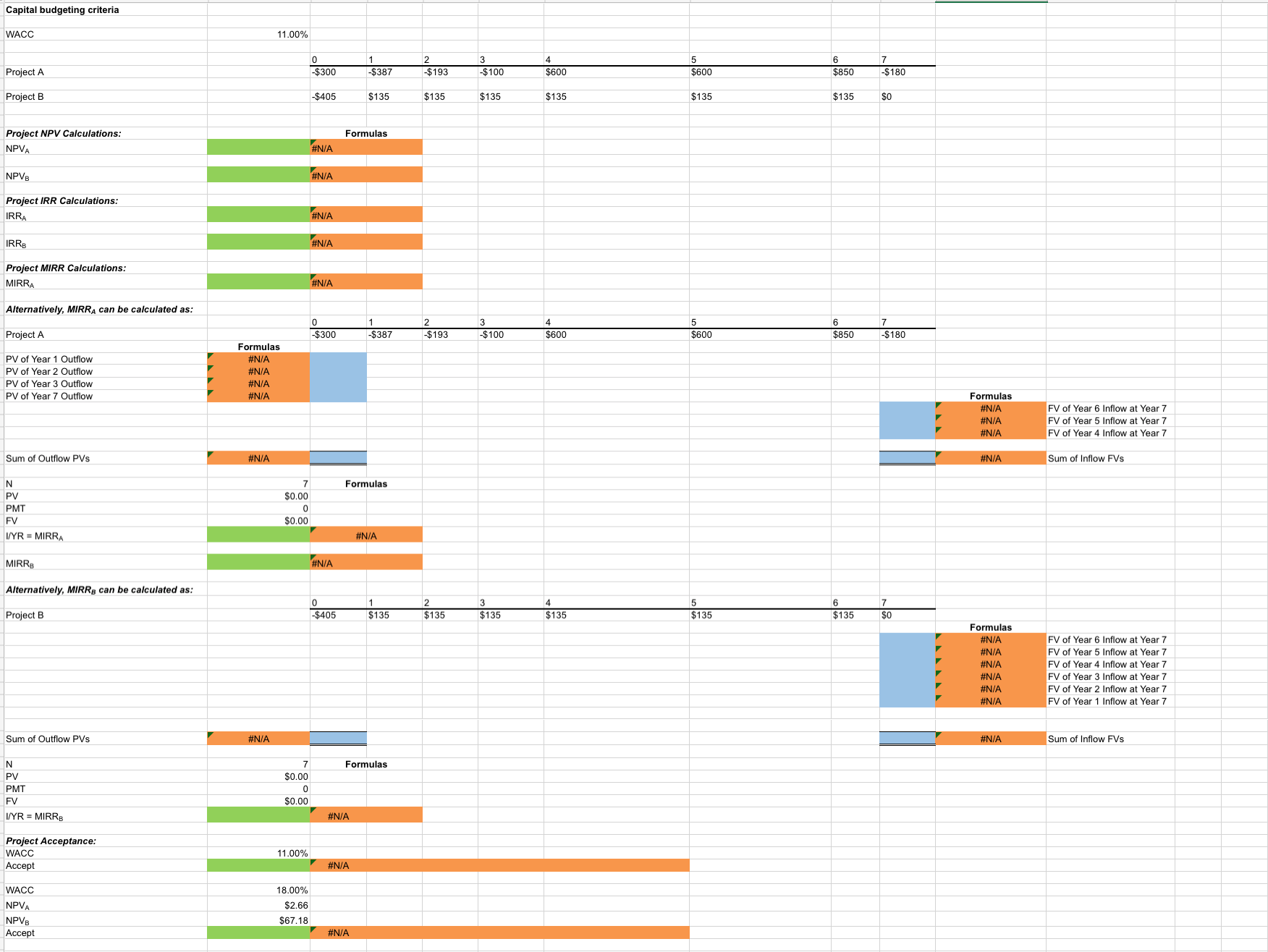 Solved The data has been collected in the Microsoft Excel | Chegg.com