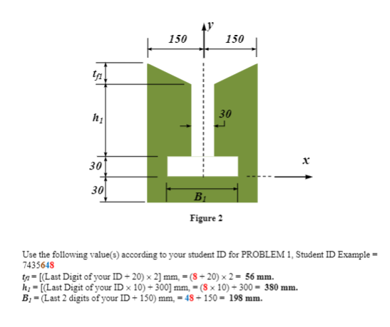 Solved PROBLEM 1 la) Calculate the vertical location of the | Chegg.com
