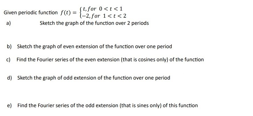 Solved Given periodic function f(t)={[t, ﻿for 0a) ﻿Sketch | Chegg.com