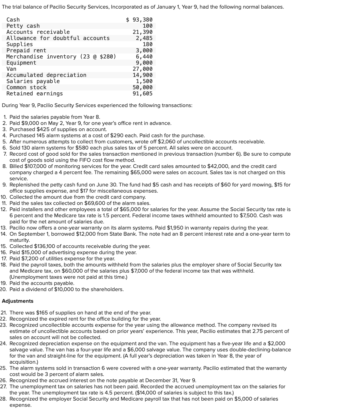 Unadjust \begin{tabular}{|l|l|l|} \hline | Chegg.com