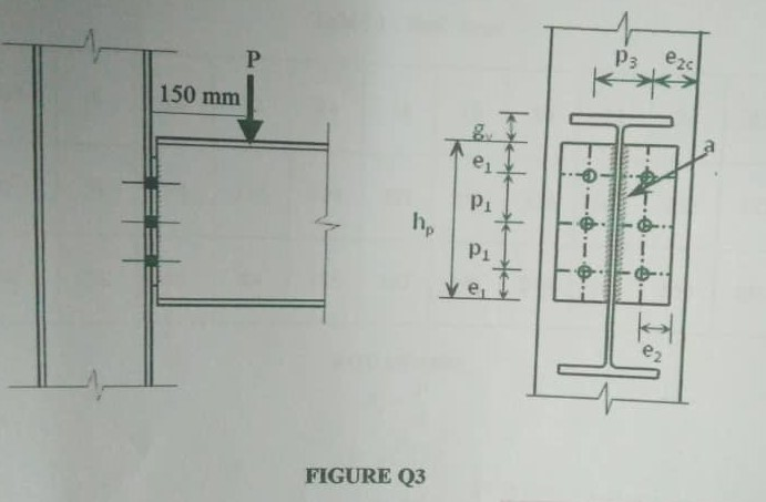 Solved Beam to column flexible end plate connection as shown | Chegg.com