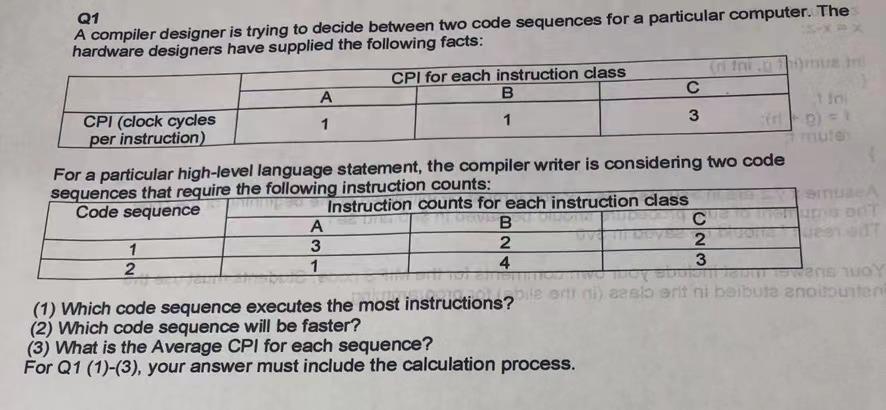Solved Q1 A compiler designer is trying to decide between | Chegg.com