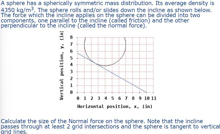 Solved A sphere has a spherically symmetric mass | Chegg.com