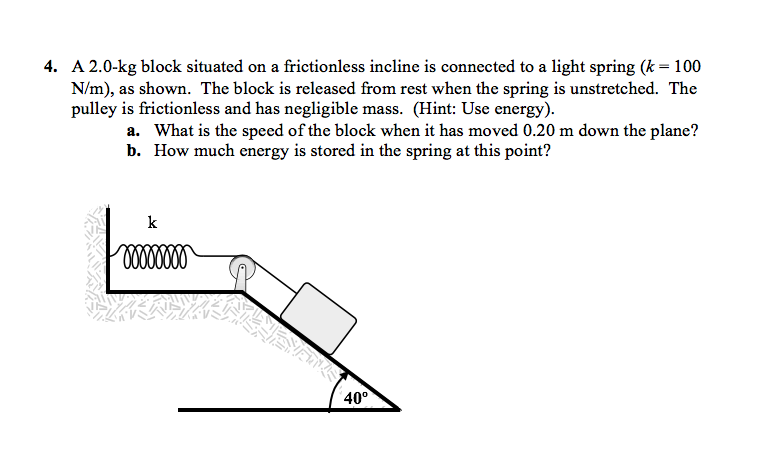 Solved A 2.0-kg block situated on a frictionless incline is | Chegg.com