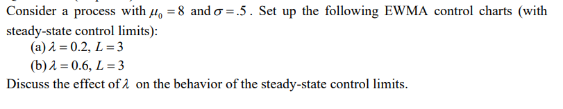 Solved Consider a process with 4, = 8 and o=.5. Set up the | Chegg.com
