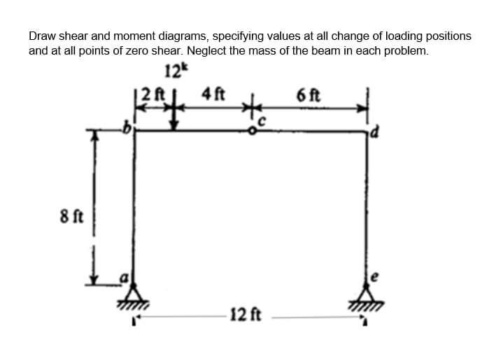 Solved Draw shear and moment diagrams, specifying values at | Chegg.com