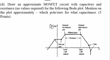 (d). Draw an approximate MOSFET circuit with | Chegg.com