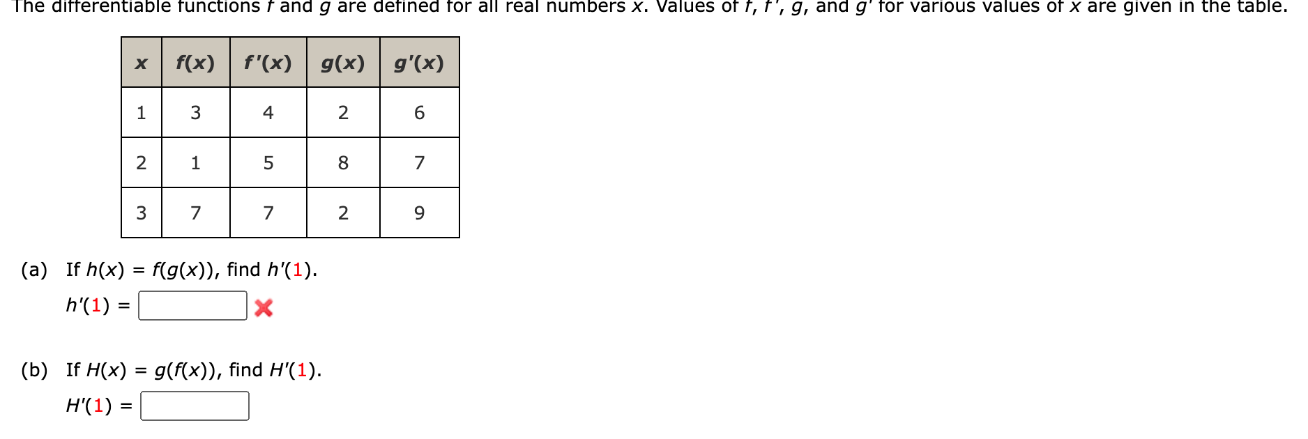 Solved The ditterentiable functions t and g are defined for | Chegg.com