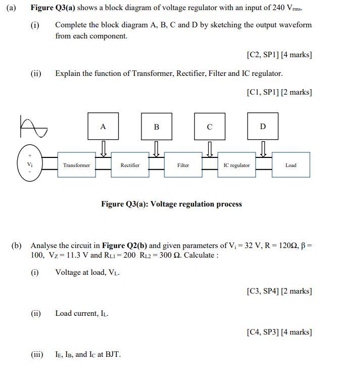 Solved (a) Figure Q3(a) shows a block diagram of voltage | Chegg.com