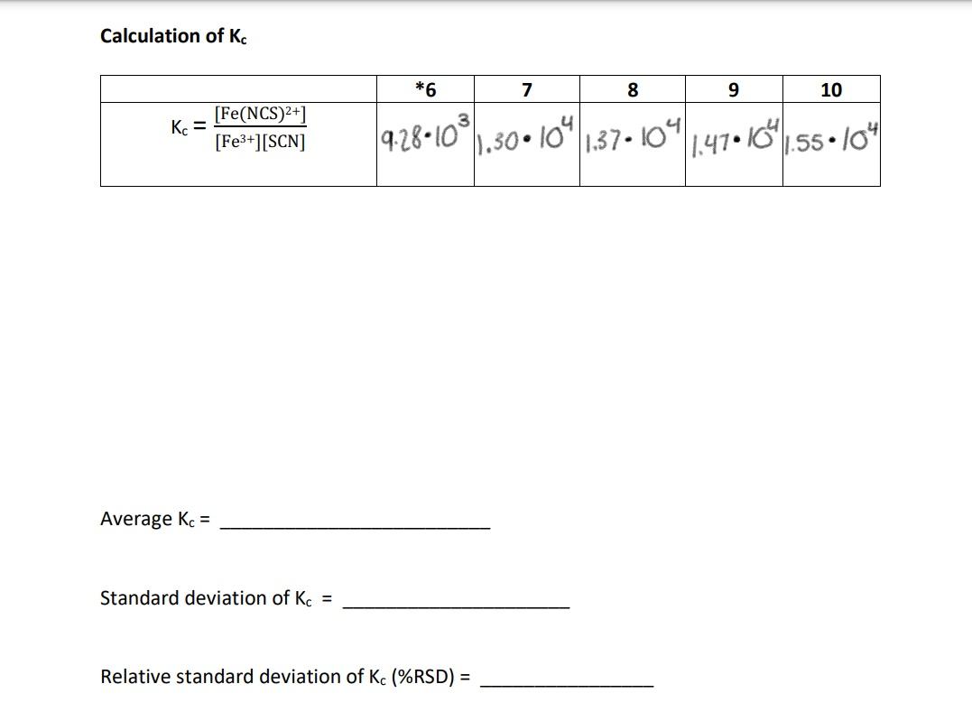 Solved Calculation of Ko *6 7 8 9 10 Kc = [Fe(NCS)2+] | Chegg.com