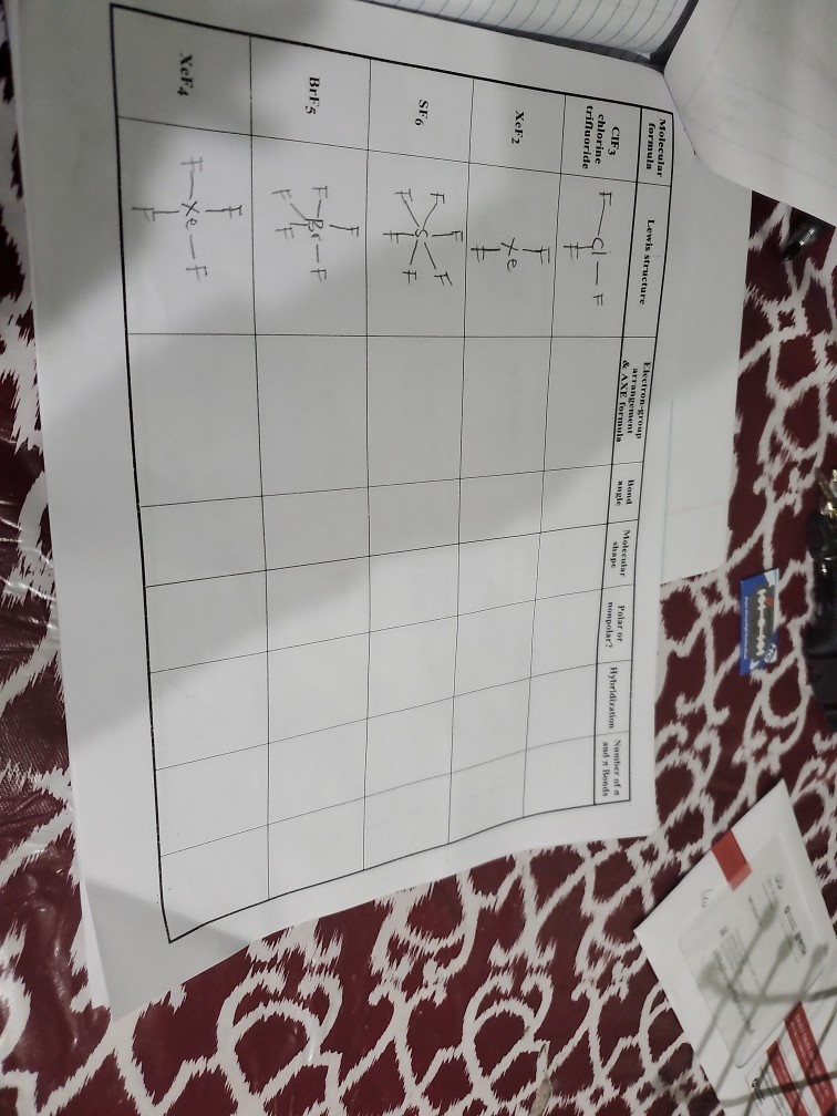 Solved Molecular formula Lewis structure Eletron-group | Chegg.com