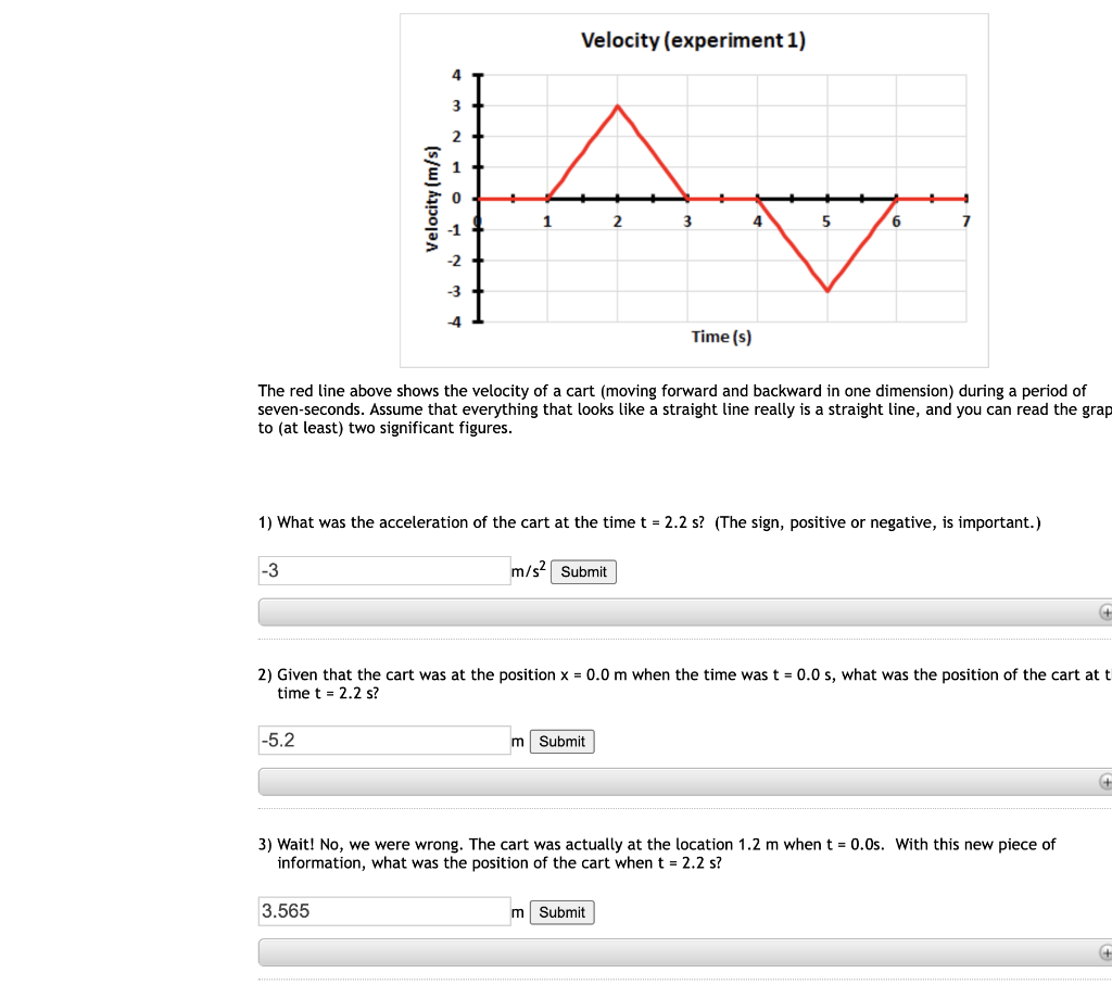 Solved Velocity (experiment 1) 4 1 TAN Velocity (m/s) NON 1 | Chegg.com