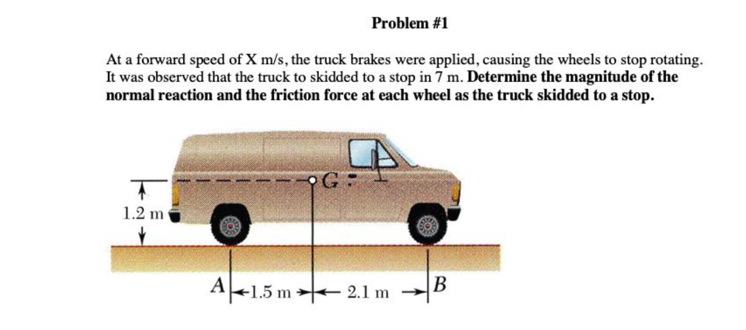 Solved Problem #1 At a forward speed of X m/s, the truck | Chegg.com