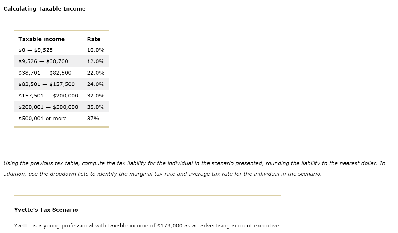 Solved Calculating Taxable Income Using the previous tax | Chegg.com