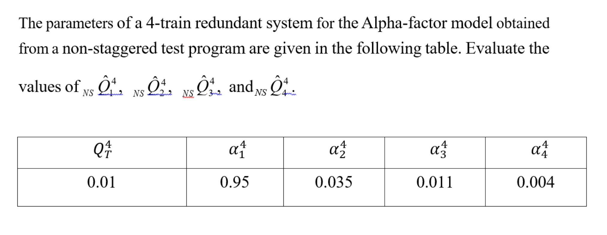 Solved The parameters of a 4-train redundant system for the | Chegg.com
